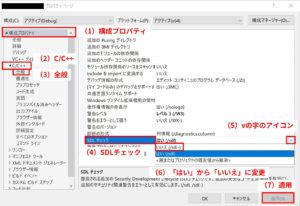 【C/C++言語】Visual StudioでC4996エラーを回避する4つの方法