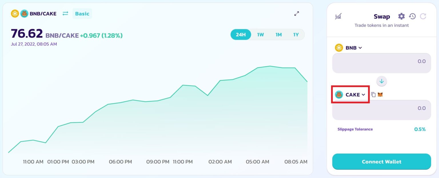 仮想通貨Miku Coin（ミクコイン）とは【買い方】【初音ミク】【魔界コイン】
