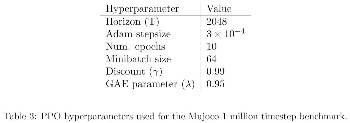 【日本語訳】proximal Policy Optimization Algorithms【近傍方策最適化】【openai】