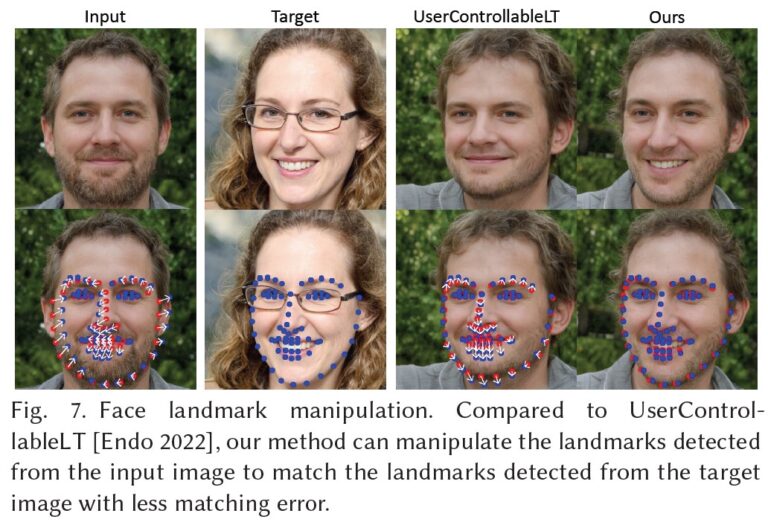 【日本語訳】Drag Your GAN: Interactive Point-based Manipulation on the Generative Image Manifold【DragGAN】