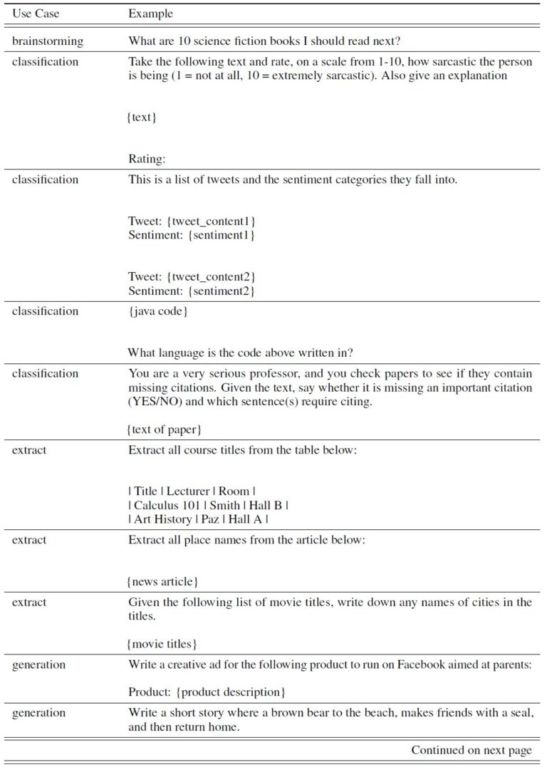 【日本語訳】Training language models to follow instructions with human feedback【InstructGPT】【OpenAI】