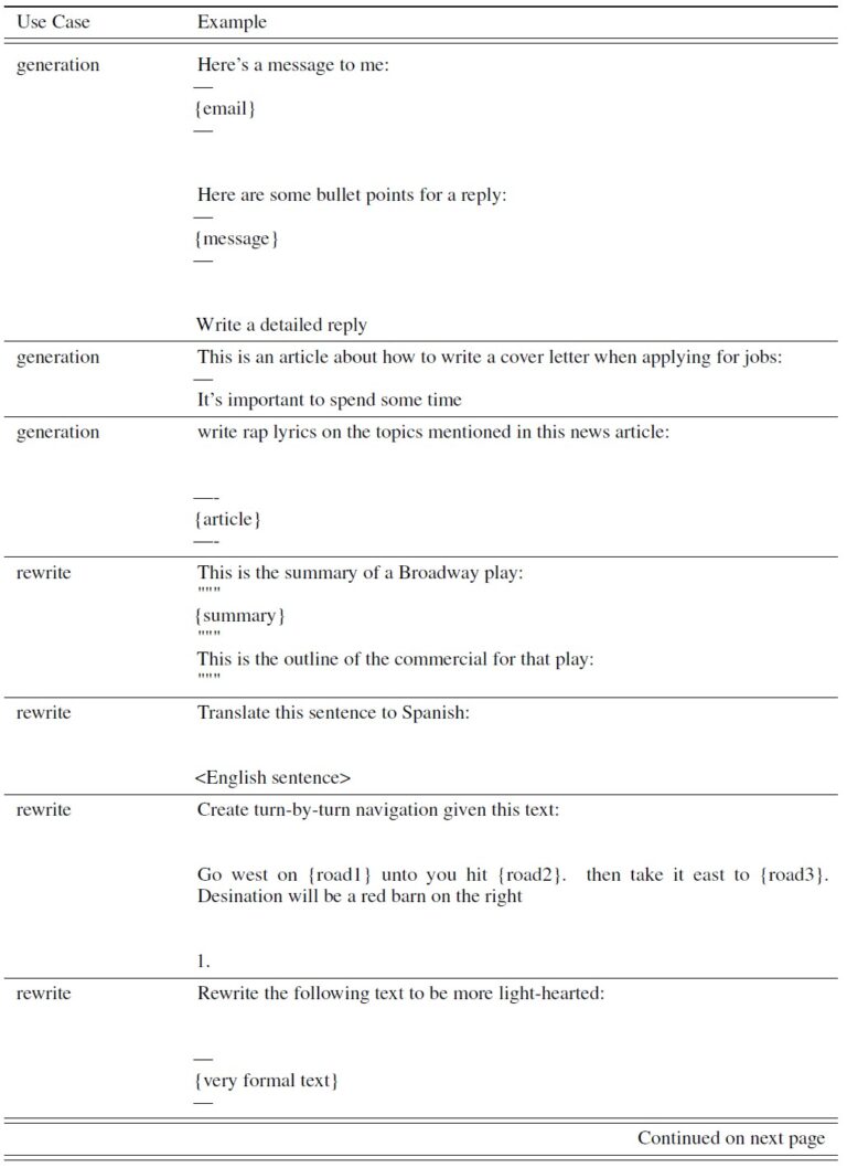 【日本語訳】Training language models to follow instructions with human feedback【InstructGPT】【OpenAI】
