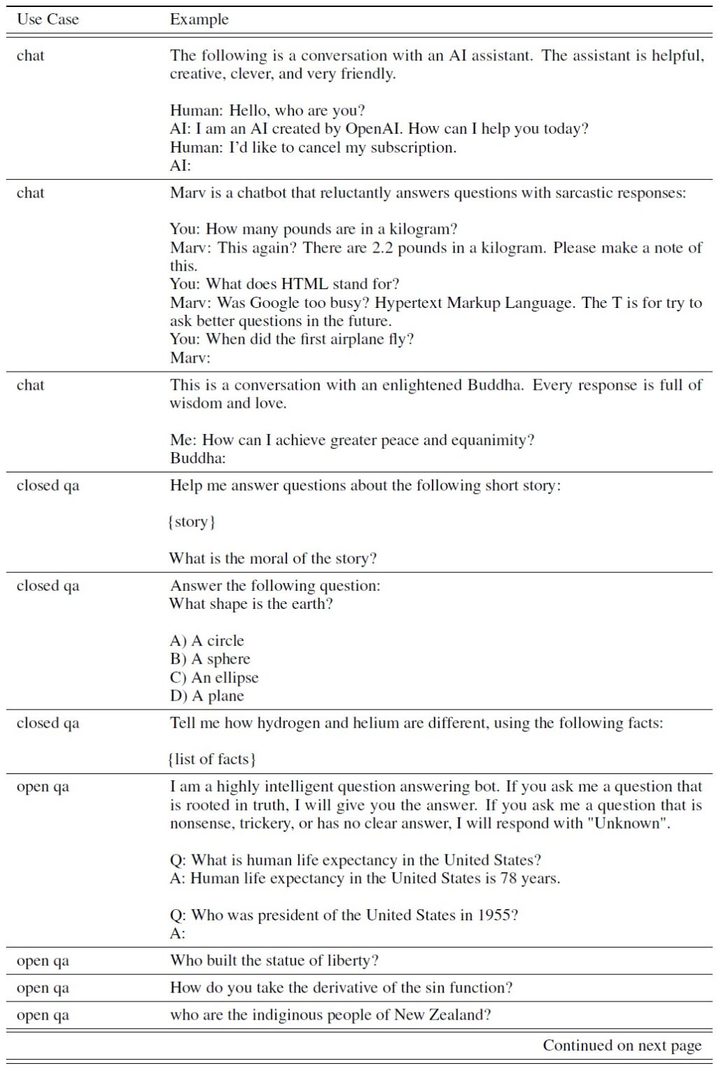 【日本語訳】Training language models to follow instructions with human feedback【InstructGPT】【OpenAI】