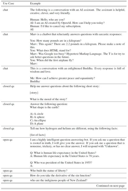 【日本語訳】Training language models to follow instructions with human ...