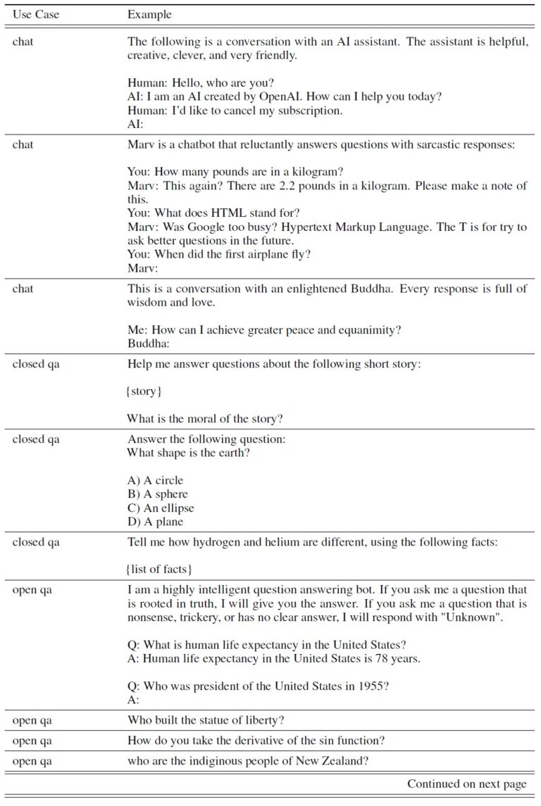 【日本語訳】Training language models to follow instructions with human feedback【InstructGPT】【OpenAI】