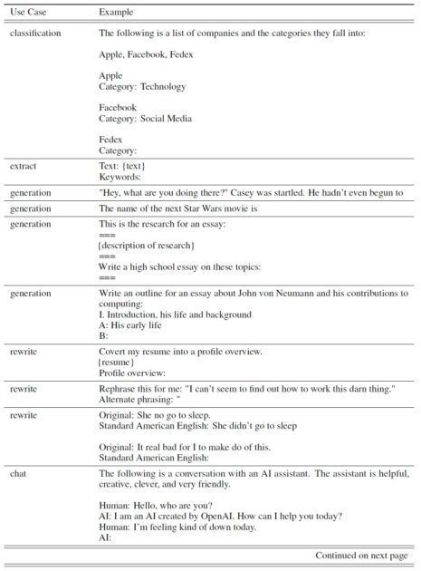 【日本語訳】Training language models to follow instructions with human ...