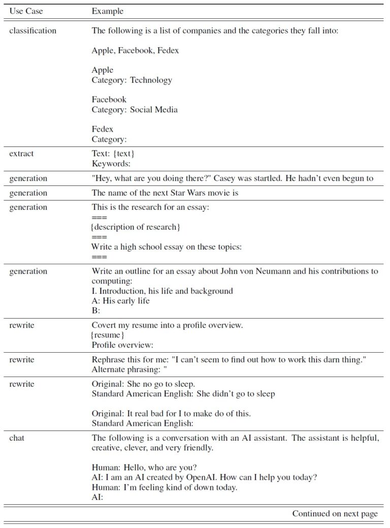 【日本語訳】Training language models to follow instructions with human feedback【InstructGPT】【OpenAI】