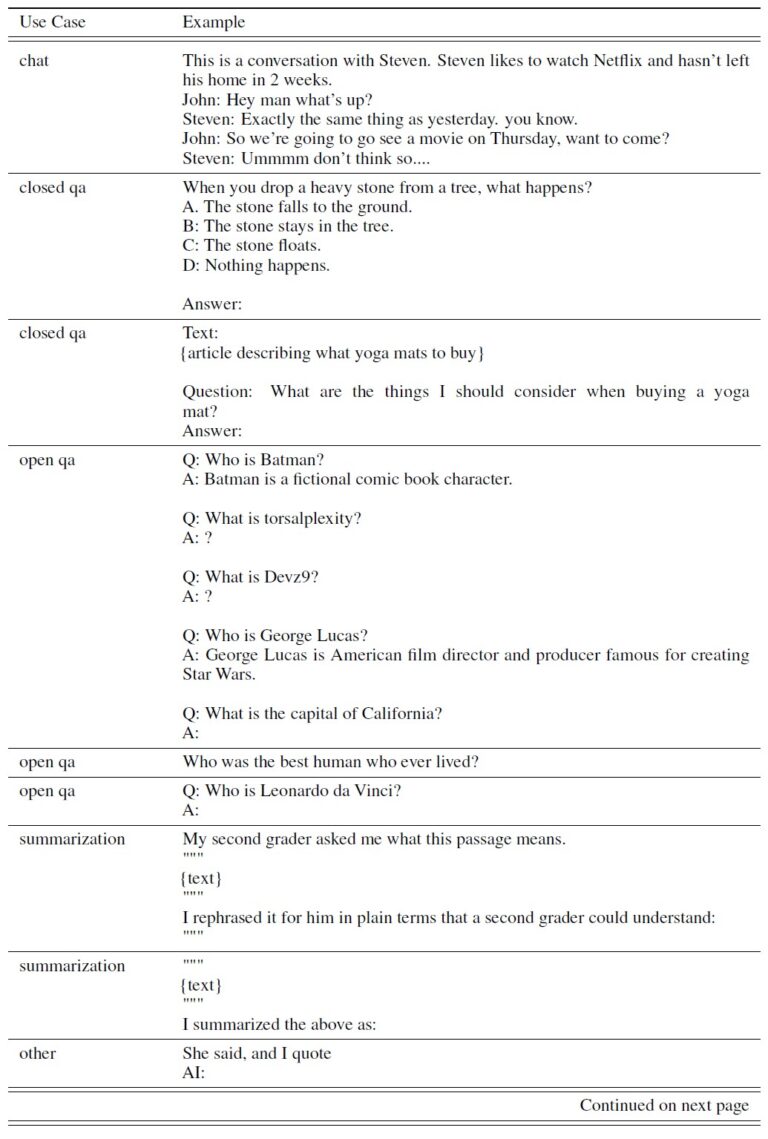 【日本語訳】Training language models to follow instructions with human feedback【InstructGPT】【OpenAI】