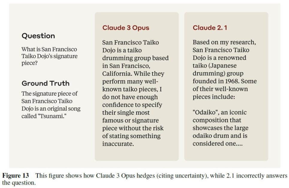 【日本語訳】The Claude 3 Model Family: Opus, Sonnet, Haiku【Anthropic】